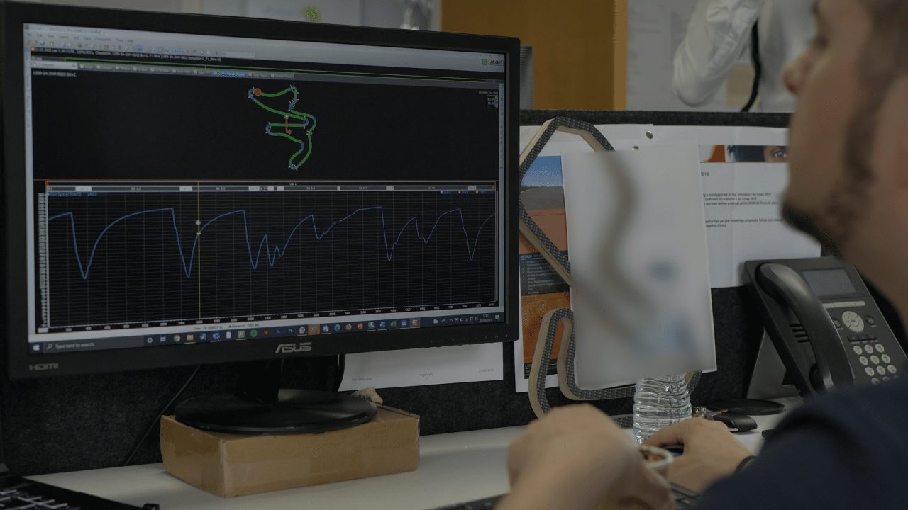 Race Track and Driving Course Design | Driven International